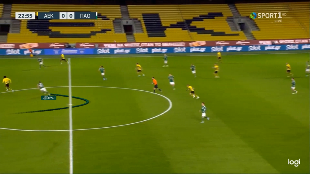 Τι μεταγραφές χρειάζεται ο Αλόνσο για efficient high press; | SDNA