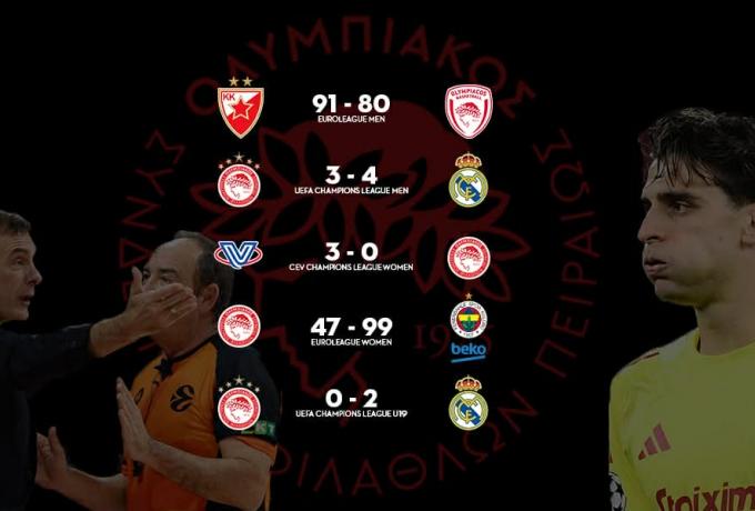 Κακή βραδιά για τον πολυ-αθλητικό Ολυμπιακό: Ήττες σε ποδόσφαιρο, μπάσκετ, βόλεϊ, νέους ...