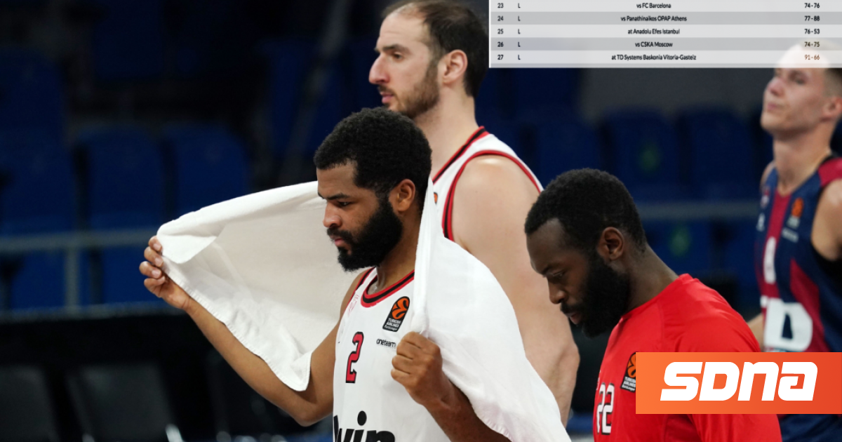 Πώς έγινε ομάδα Α2 Euroleague από διεκδικητής F4; | SDNA