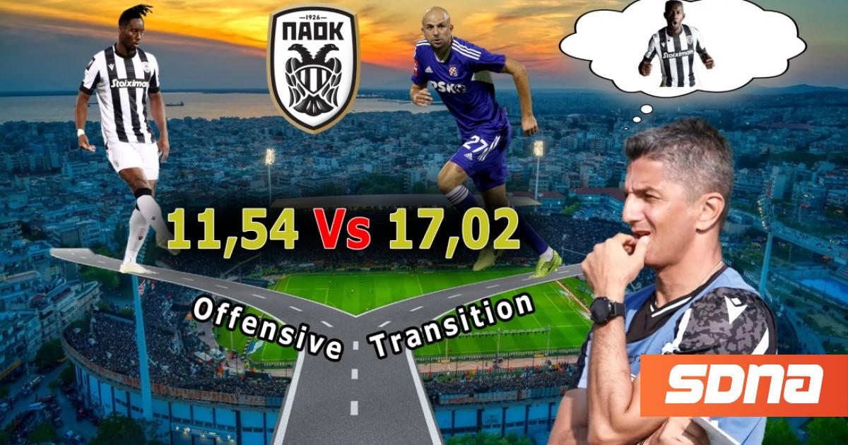 ΠΑΟΚ Analysis: Μεϊτέ ή Μίσιτς καλύτερο fit για τον Λουτσέσκου; | SDNA