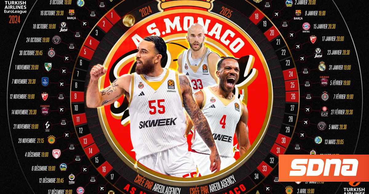 Θέλει να πάρει άδεια τύπου A στη Euroleague η Μονακό: «Εργαζόμαστε σκληρά για αυτό» είπε ο GM | SDNA