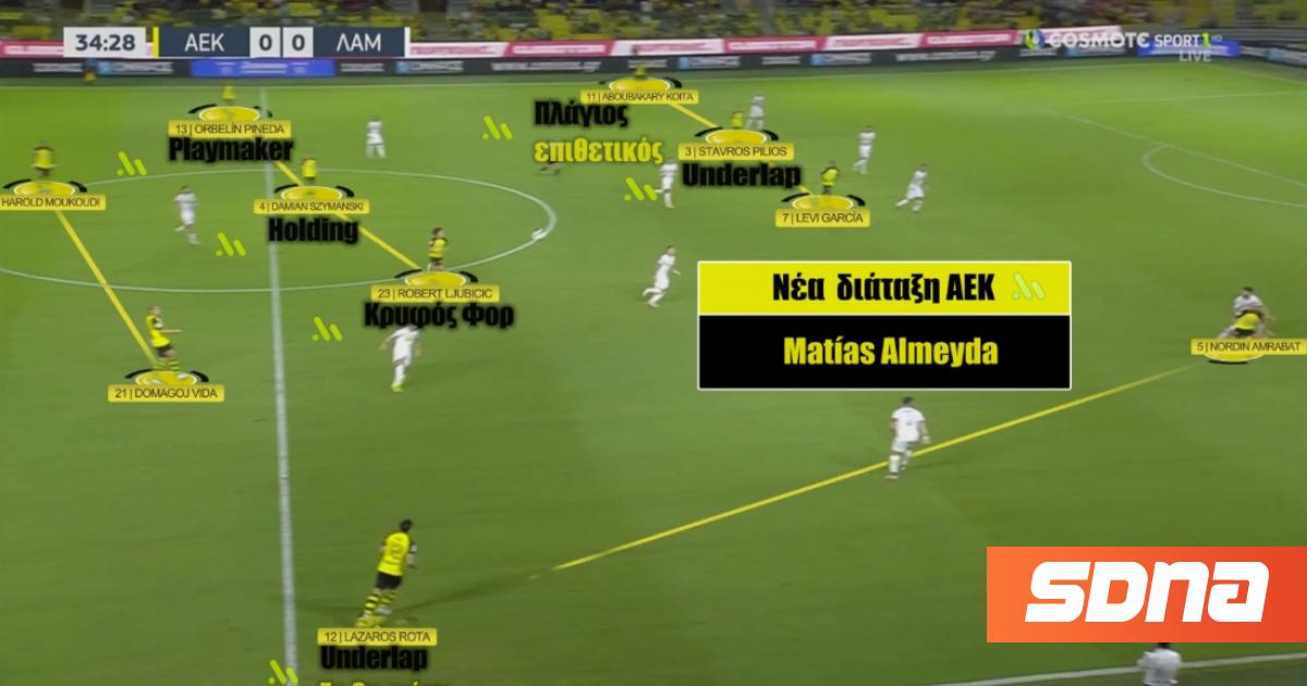 Ο Αλμέιδα αλλάζει προφίλ στην ΑΕΚ και είναι θέμα χρόνου να φανεί στο γήπεδο | SDNA