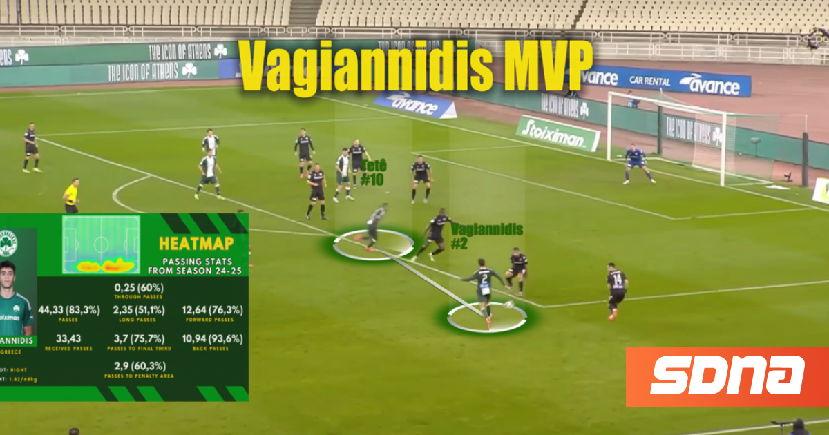 Ο Βαγιαννίδης είναι ο MVP του φετινού Παναθηναϊκού (vids & stats) | SDNA