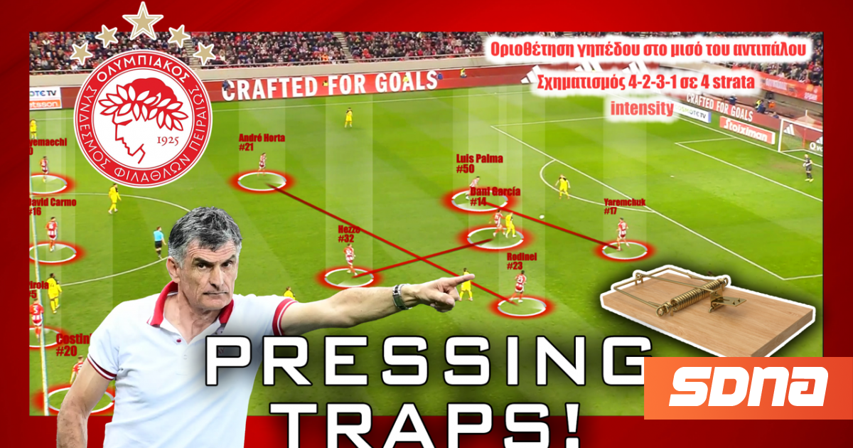 Η ανάλυση των pressing traps του Μεντιλίμπαρ που κανείς δεν βρίσκει ...