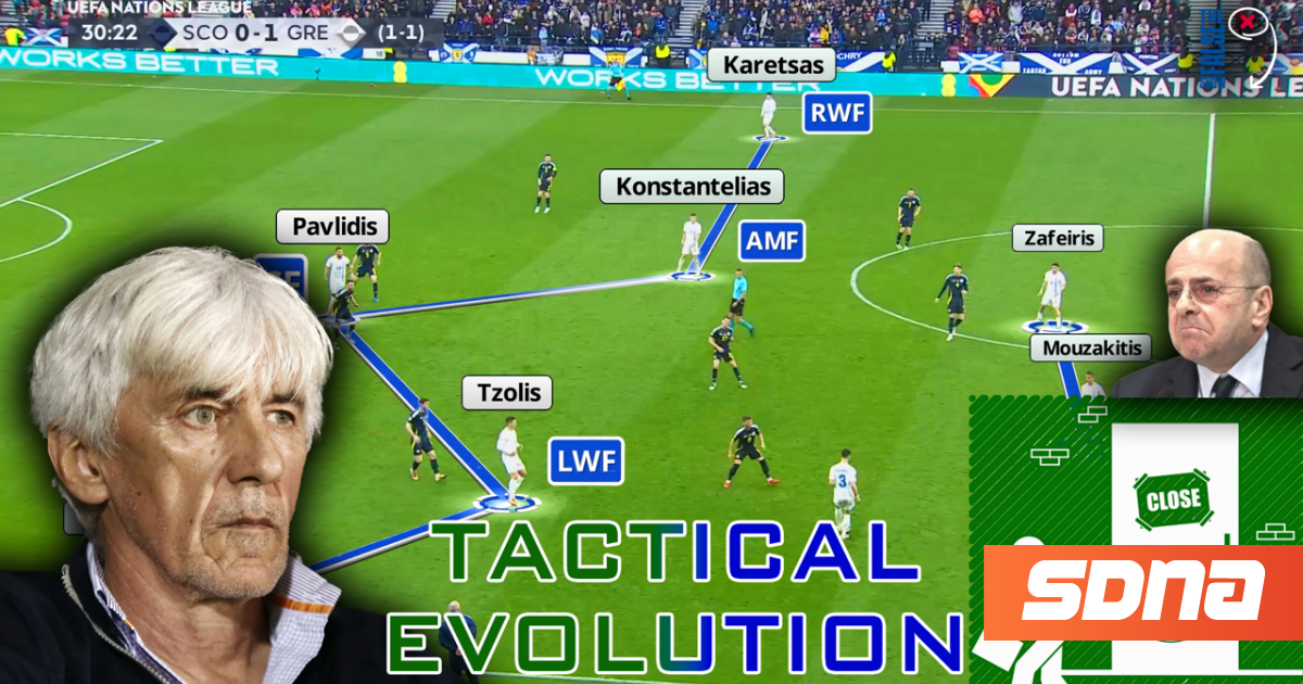 Η περίπτωση - μάθημα για αυτούς που παίρνουν τις αποφάσεις στις Ελληνικές ομάδες (vids & stats ...