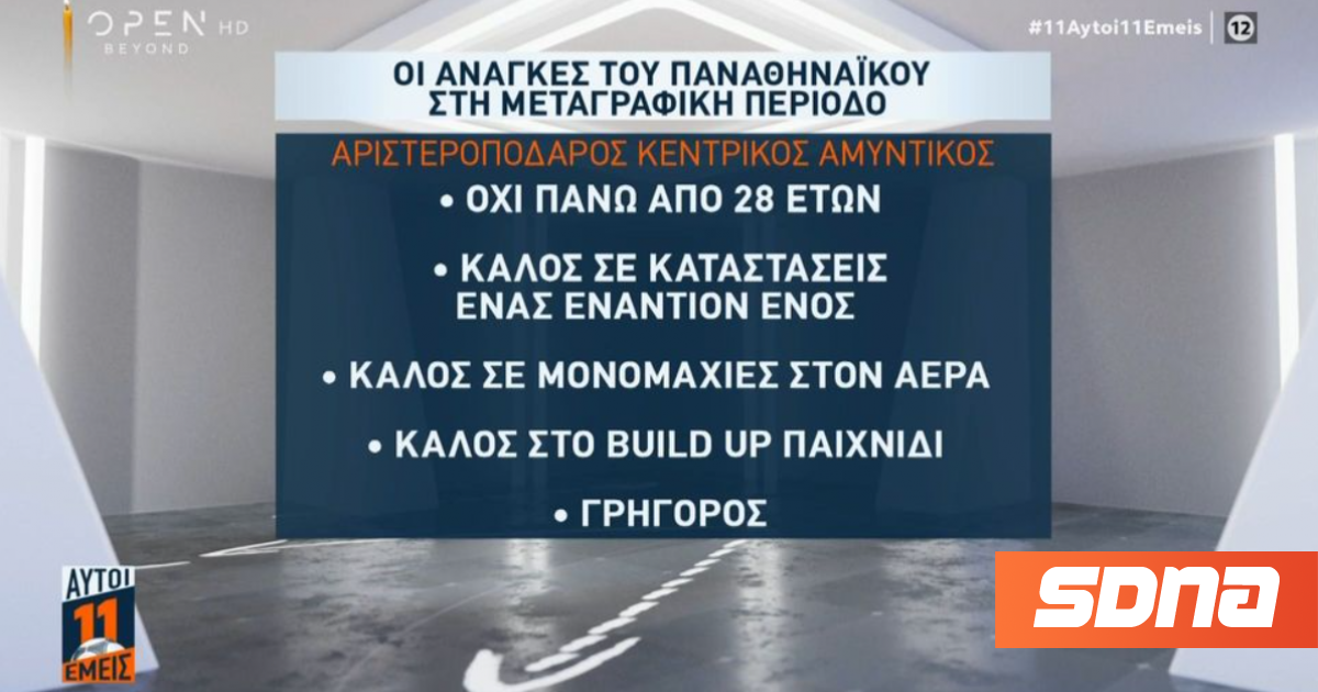 Αποκάλυψη Μανωλιουδάκη: Οι μεταγραφικές ανάγκες του Παναθηναϊκού και τα ακριβή χαρακτηριστικά ...