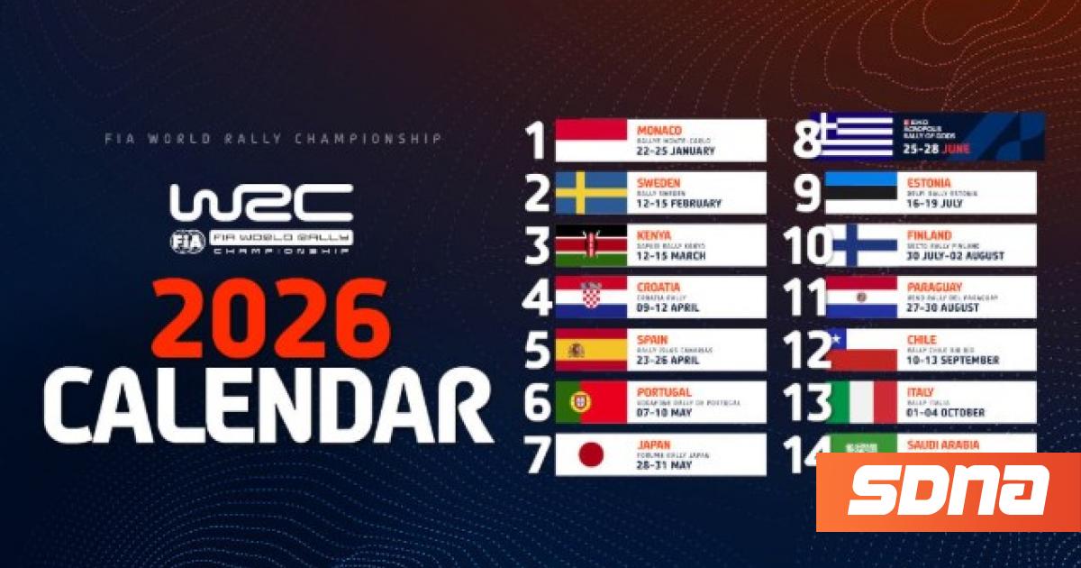 Ολόκληρο το πρόγραμμα του 2026 - Πότε θα γίνει το Ράλλυ Ακρόπολις | SDNA
