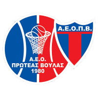 Πρωτέας Βούλας - Παναθηναϊκός 72-56 | SDNA